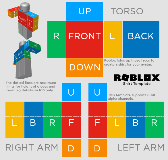 How To Make Clothes In Roblox Shirt Hat Jeans Stealthy Gaming