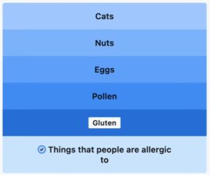 Linkedin Pinpoint Answer Today #515 (September 27, 2025) - Stealthy Gaming