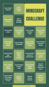 Minecraft Challenge: 24 Days of Epic Builds to Level Up Your World ...